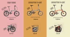Riding The Line(s): A Brompton Buyers Guide - PEDAAL