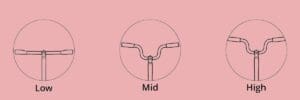 Choose Your (Dis)position: The Brompton Size Guide - PEDAAL