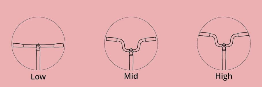 Choose Your (Dis)position: The Brompton Size Guide - PEDAAL