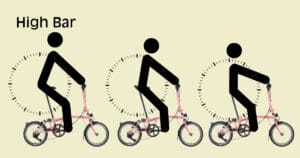 Choose Your (Dis)position: The Brompton Size Guide - PEDAAL