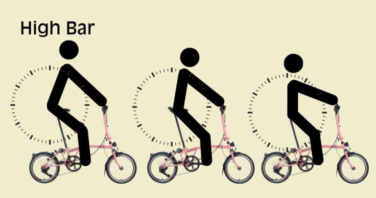 Choose Your (Dis)position: The Brompton Size Guide - PEDAAL