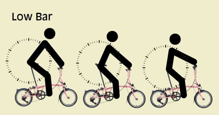 Choose Your (Dis)position: The Brompton Size Guide - PEDAAL
