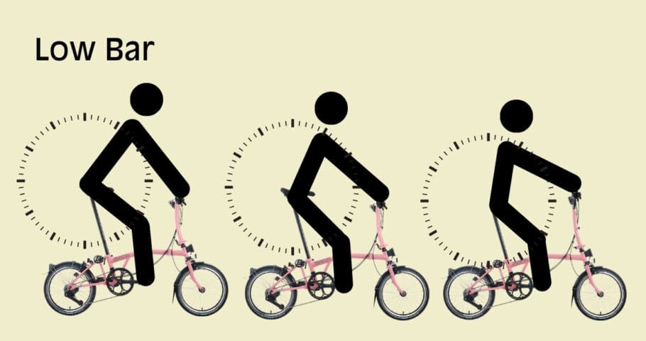 Choose Your (Dis)position: The Brompton Size Guide - PEDAAL